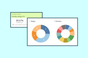 Patient Safety Organization and HRO Tools | Press Ganey