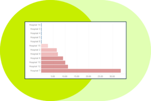NDNQI Nursing Quality Indicators Database | Press Ganey