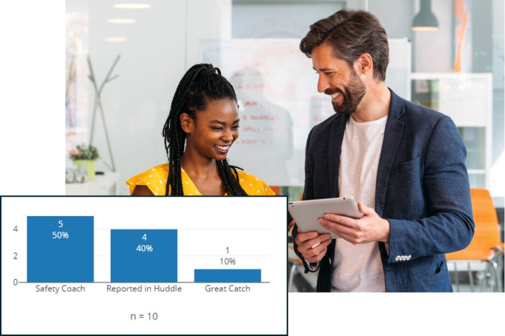 Effective and Robust Healthcare Reporting | Press Ganey