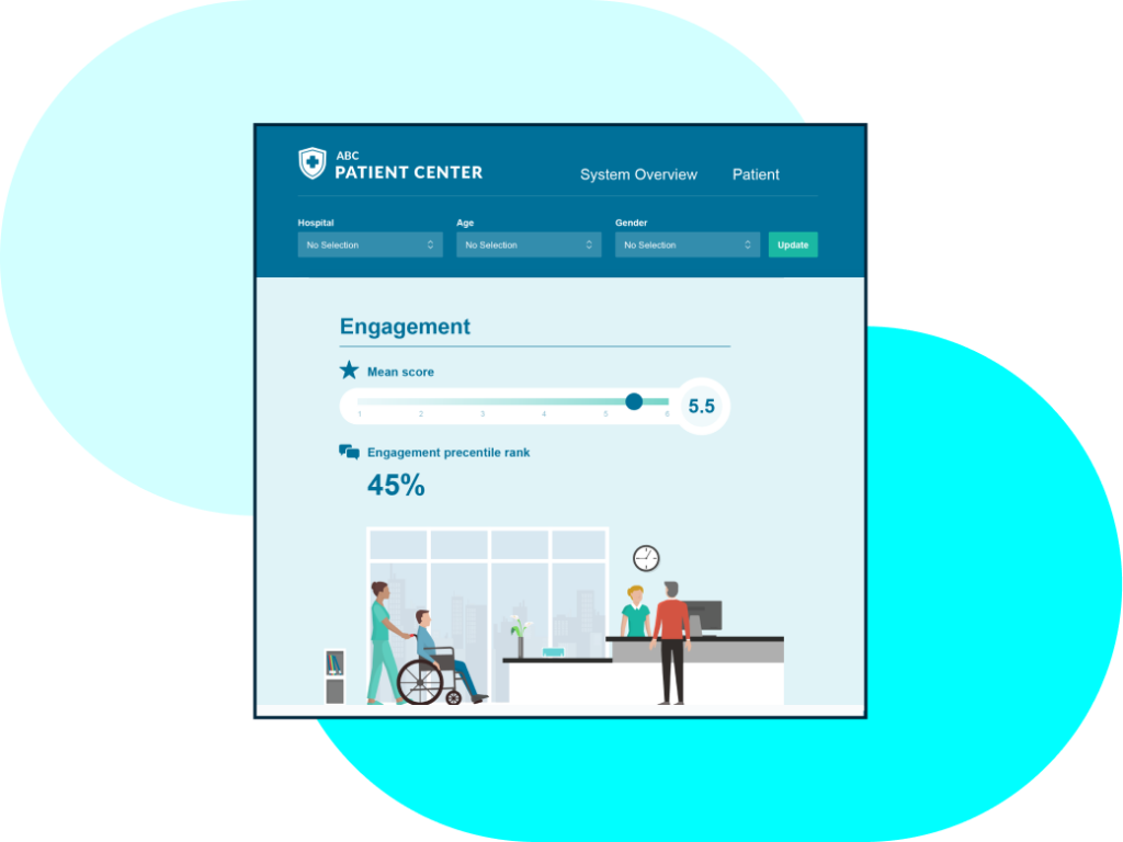 Patient Experience Tools for Useful Insights | Press Ganey