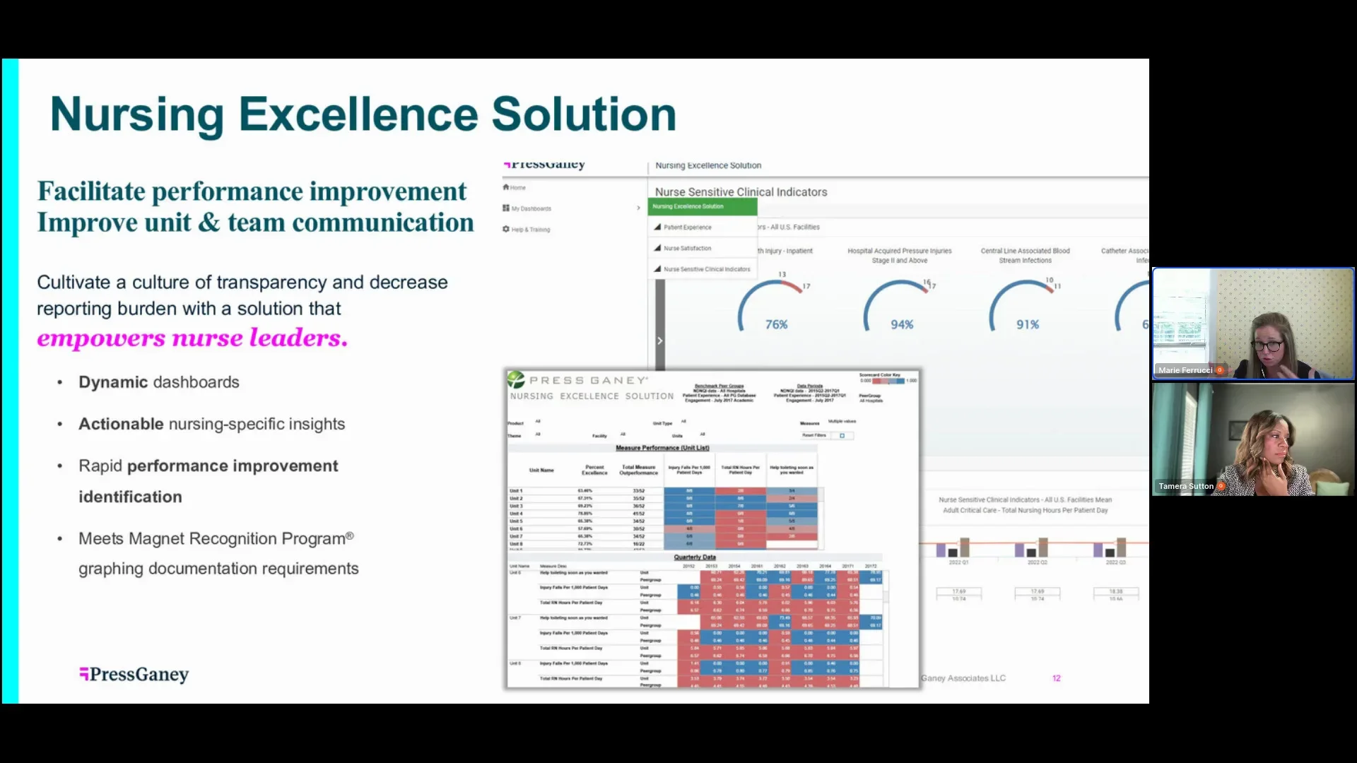 Nursing Excellence Series: Solutions Built for Nurses, by Nurses #3 ...