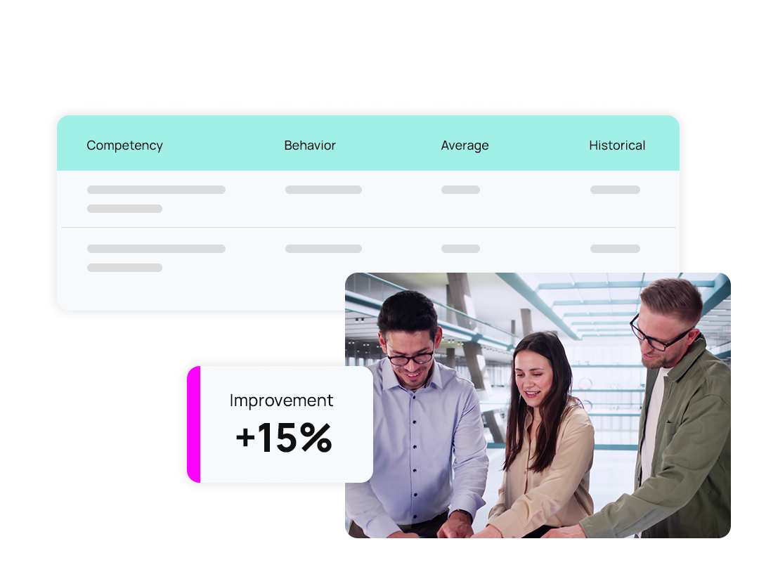 Advanced Employee Feedback Platform | Press Ganey